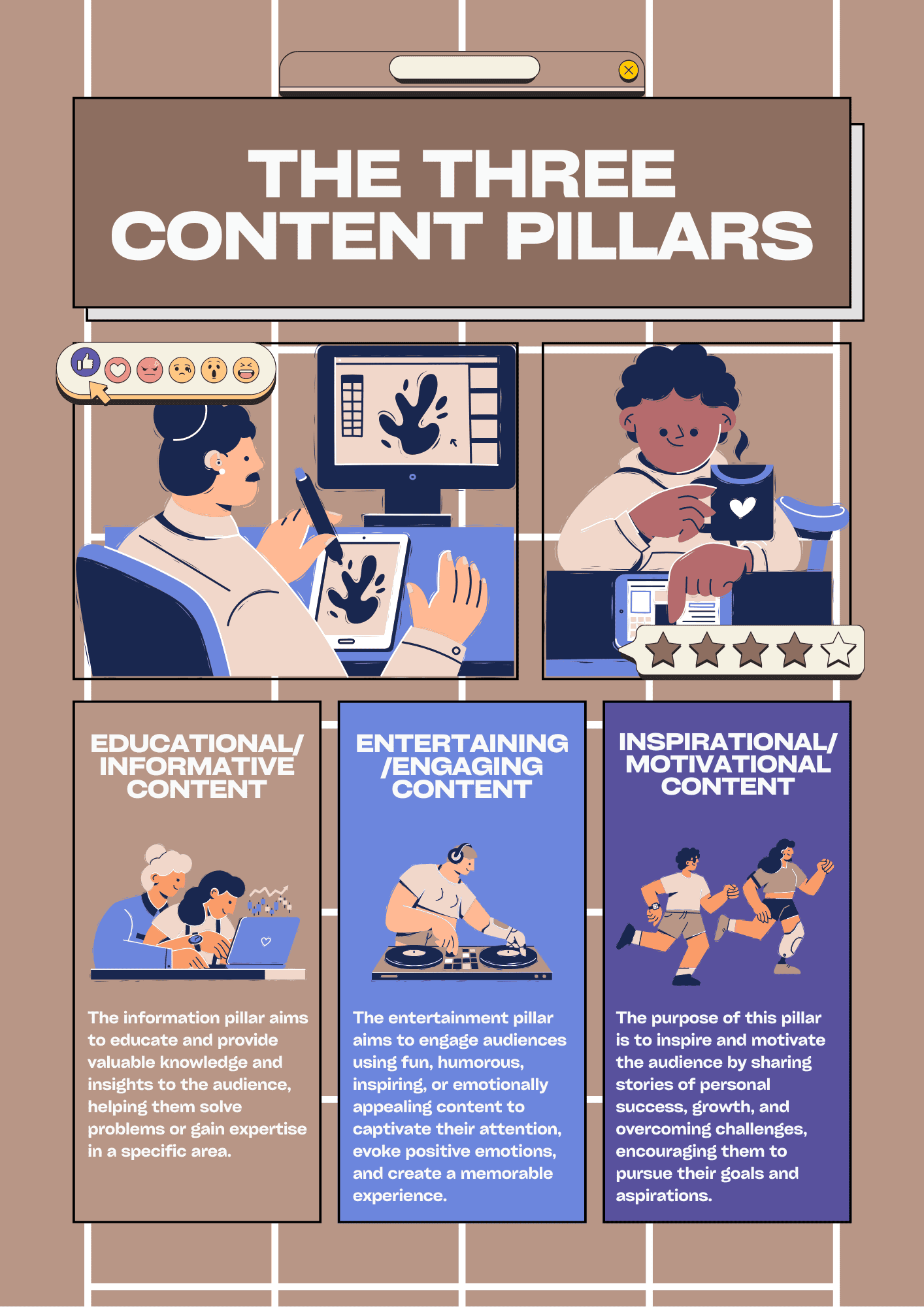 What Are Content Pillars? A Guide to Building Pillar Content for Social ...